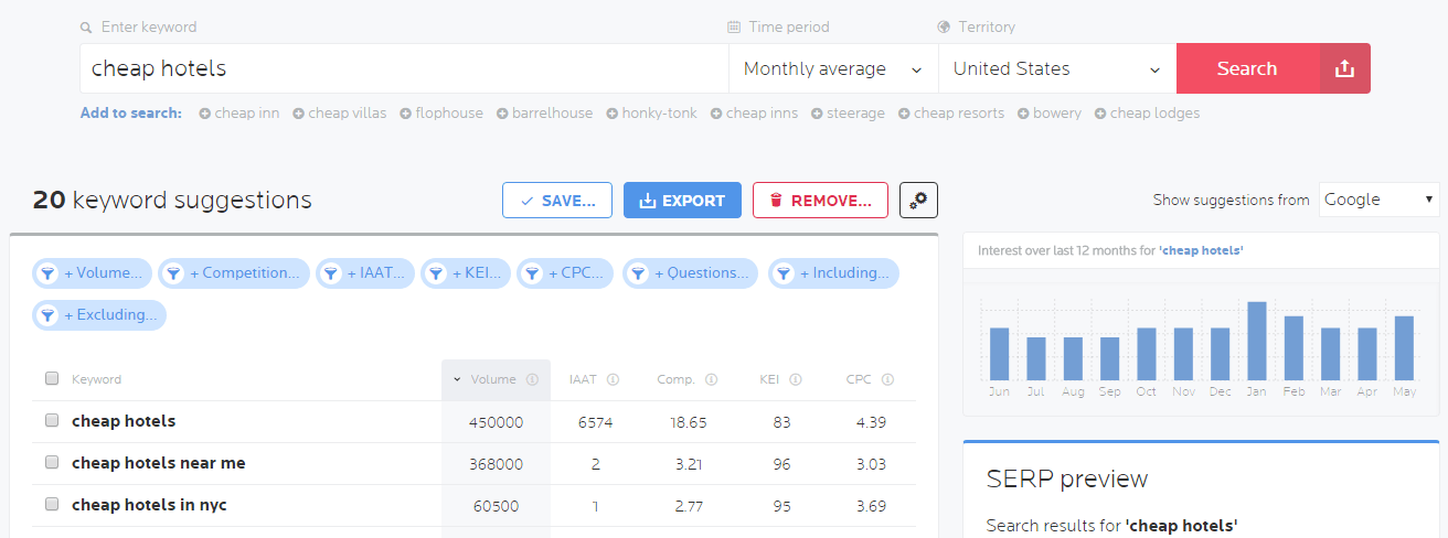 7 Best Keyword Research Tools for SEO - Find the RIGHT SEO Keywords
