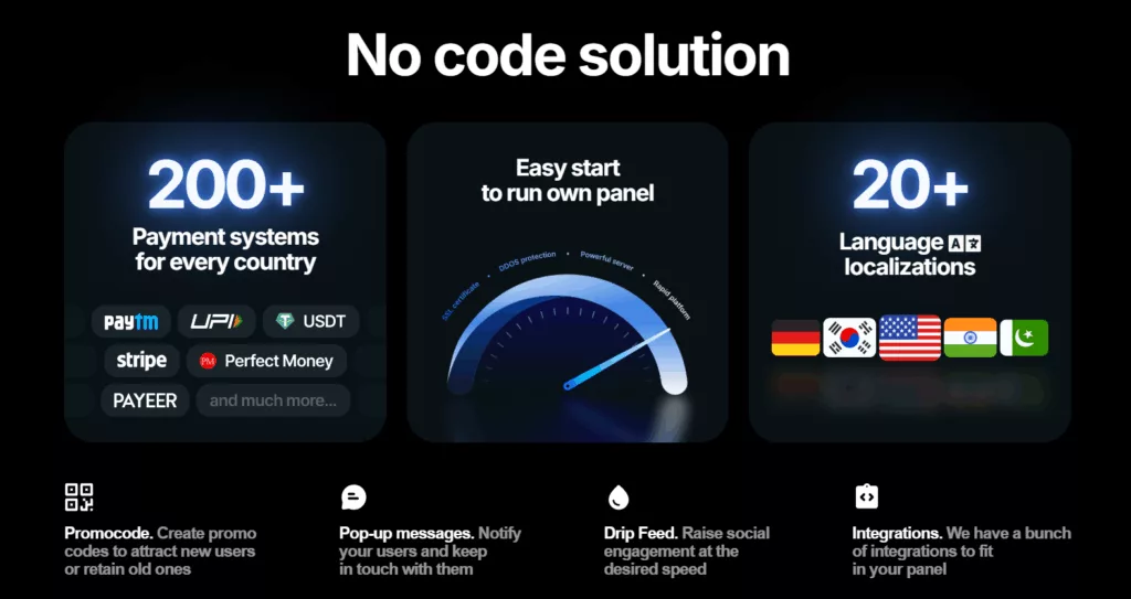 Step-by-Step Guide: Launching an SMM Panel Using Socpanel - Woblogger