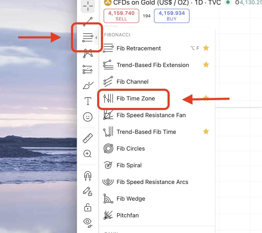 How to Use Fibonacci Time Zones for Predicting Market Turning Points ...